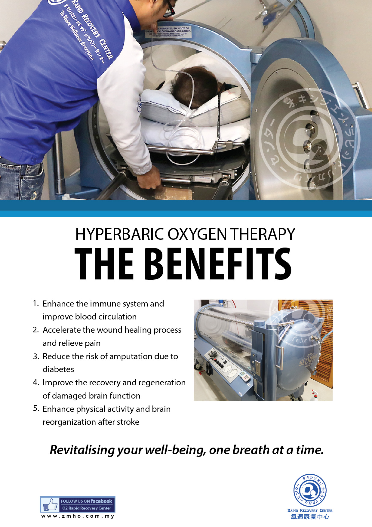 ZM Hyperbaric Oxygen Therapy | HBOT